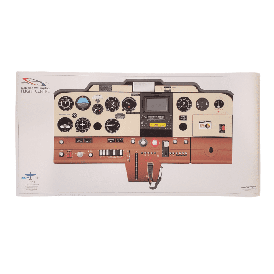 Clouds Chart - Waterloo Wellington Flight Centre